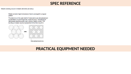 BONDING, STRUCTURE AND THE PROPERTIES OF MATTER C2 | Teaching Resources