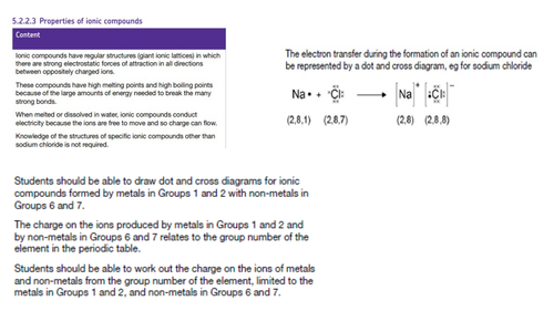 BONDING, STRUCTURE AND THE PROPERTIES OF MATTER C2 | Teaching Resources