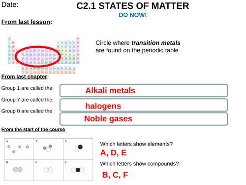 BONDING, STRUCTURE AND THE PROPERTIES OF MATTER C2 | Teaching Resources