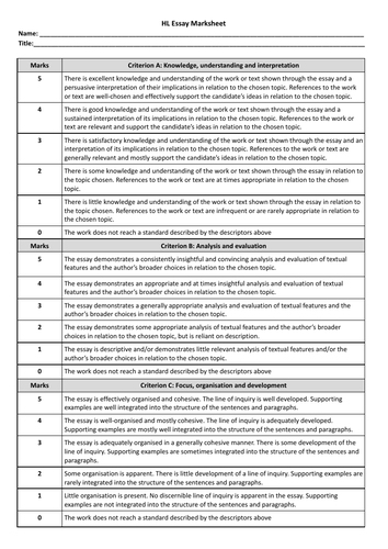 IB English A Language & Literature Mark Sheets Full Set (HL&SL ...