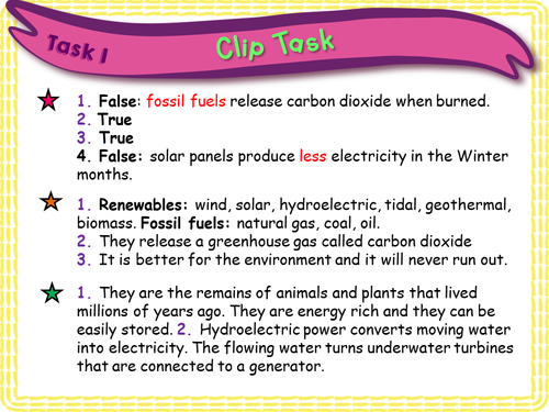 Renewable Energy | Teaching Resources
