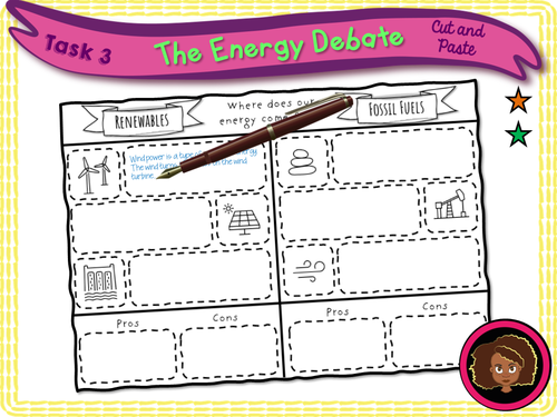 Renewable Energy | Teaching Resources