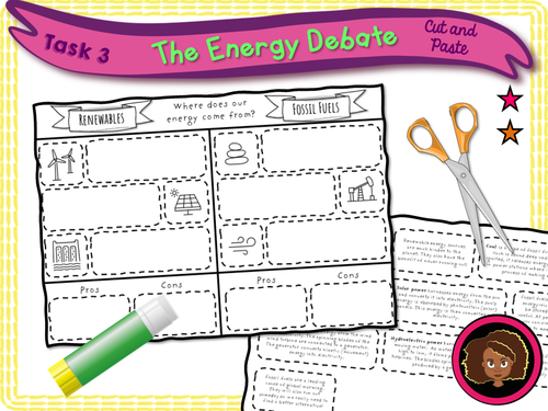 Renewable Energy | Teaching Resources
