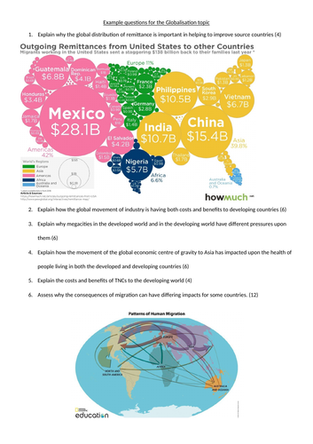 Globalisation Resources Pack (Edexcel, A level) | Teaching Resources