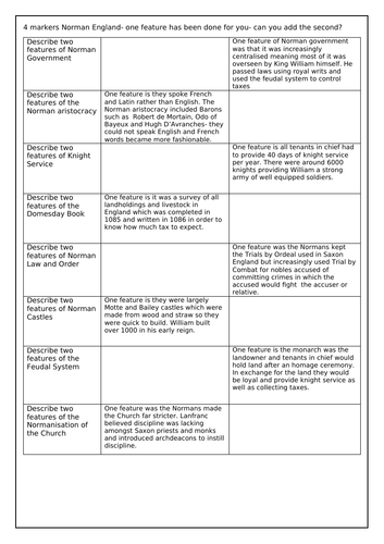 GCSE Anglo Saxon Revision Bundle | Teaching Resources