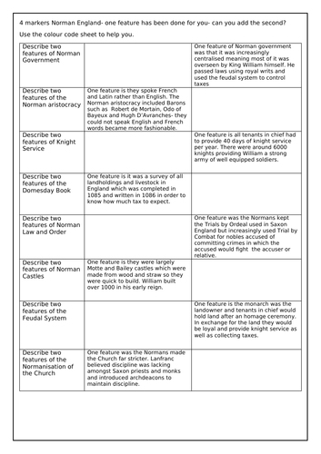 GCSE Anglo Saxon Revision Bundle | Teaching Resources