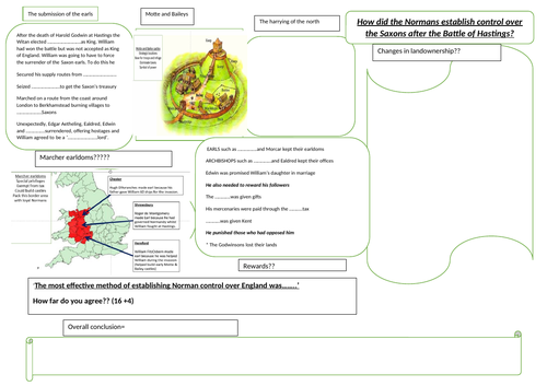 GCSE Anglo Saxon Revision Bundle | Teaching Resources