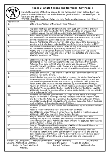 GCSE Anglo Saxon Revision Bundle | Teaching Resources