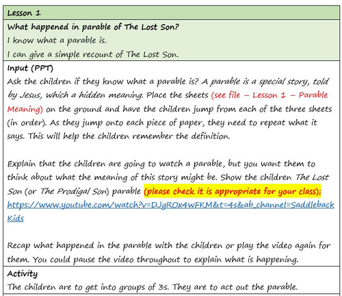 RE - KS1 - The Lost Son (parable) | Teaching Resources