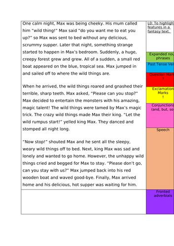 Where the wild things are unit of work | Teaching Resources