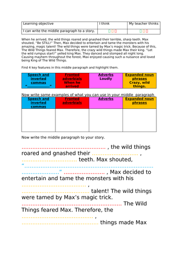 Where the wild things are unit of work | Teaching Resources