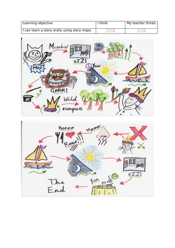 Where the wild things are unit of work | Teaching Resources
