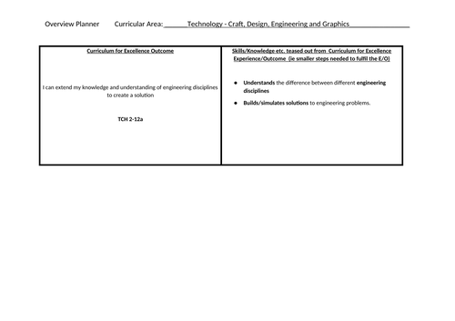 Buildings and Structures IDL Plan | Teaching Resources