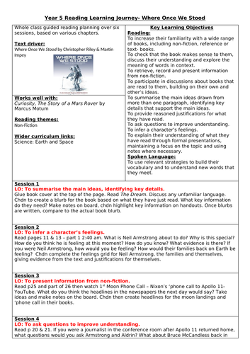 Where Once we Stood- Guided Reading | Teaching Resources