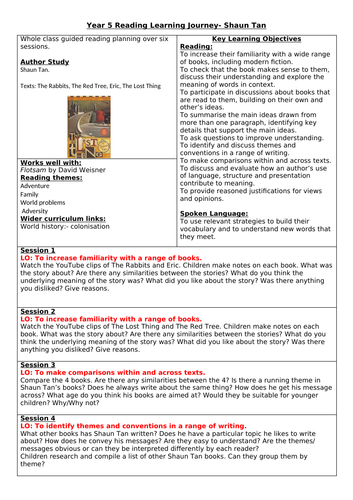 Author Study- Shaun Tan | Teaching Resources