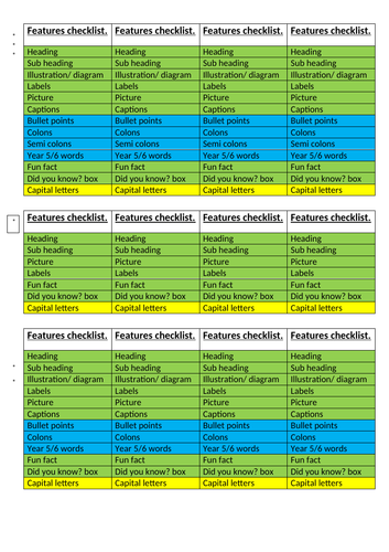 Levelled information text checklist | Teaching Resources