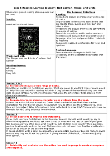 Neil Gaiman Hansel and Gretel guided reading 8 lessons | Teaching Resources