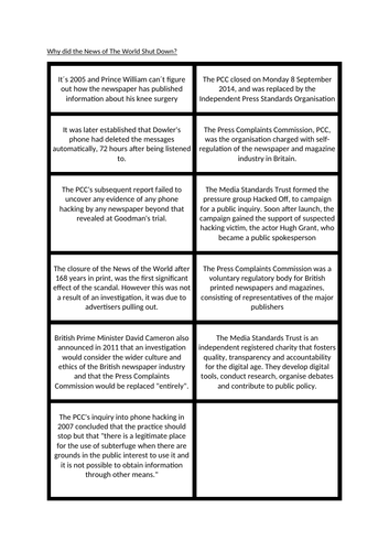 The Effectiveness of Media Regulation - Media Studies | Teaching Resources