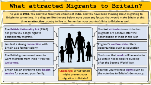 GCSE Migrants in Britain - Modern Changes in Society - GCSE History ...