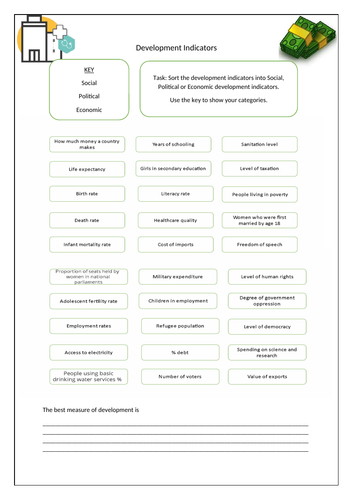 Development Dynamics 2.1 Development Indicators | Teaching Resources