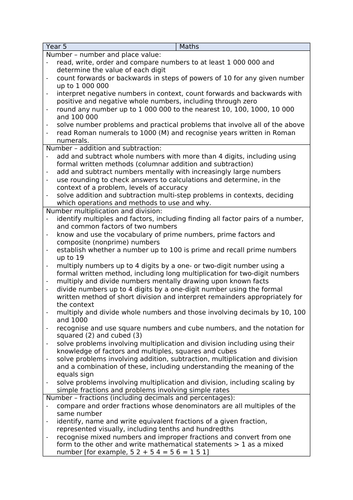 National Curriculum objectives - Maths - Year 5 | Teaching Resources