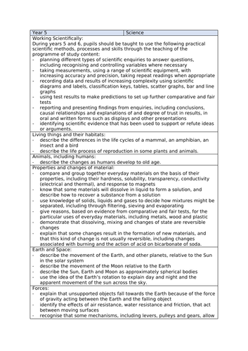 National Curriculum objectives - Science - Year 5 | Teaching Resources