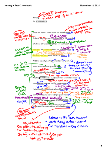 CCEA GCE Heaney and Frost AS Poetry AS 1 | Teaching Resources