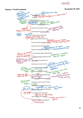CCEA GCE Heaney and Frost AS Poetry AS 1 | Teaching Resources