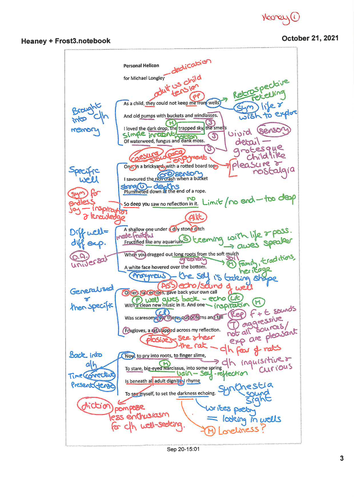 CCEA GCE Heaney and Frost AS Poetry AS 1 | Teaching Resources
