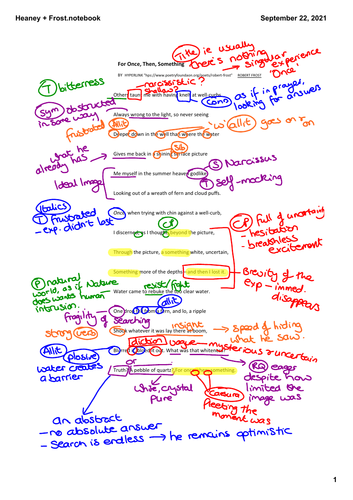 CCEA GCE Heaney and Frost AS Poetry AS 1 | Teaching Resources