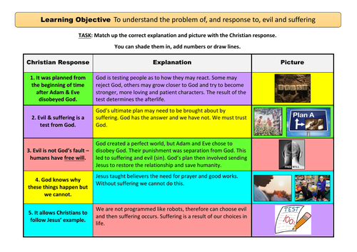 Lesson 7 - Belief in God: Evil & Suffering | Teaching Resources