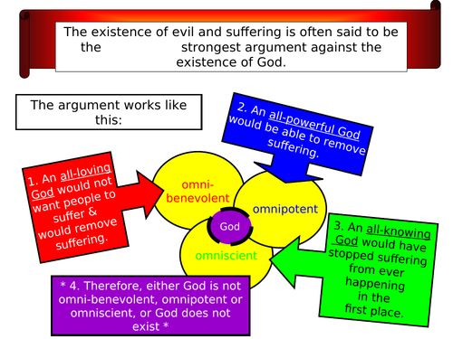 Lesson 7 - Belief in God: Evil & Suffering | Teaching Resources