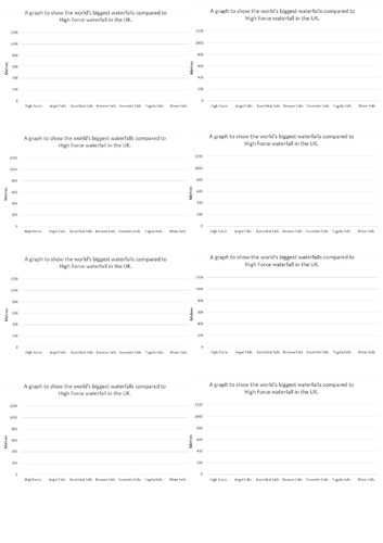 Geography KS3: River processes, river landscapes and flooding in the UK ...