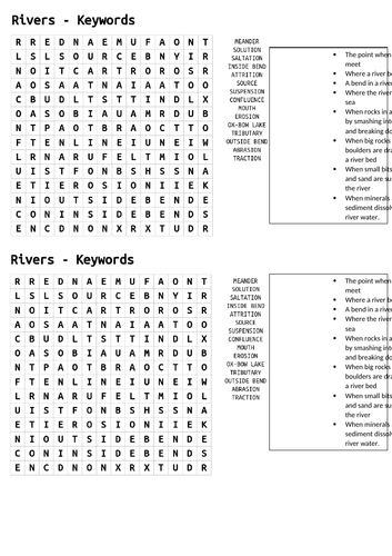 Geography KS3: River processes, river landscapes and flooding in the UK ...