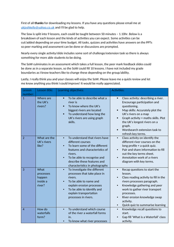 Geography KS3: River processes, river landscapes and flooding in the UK ...