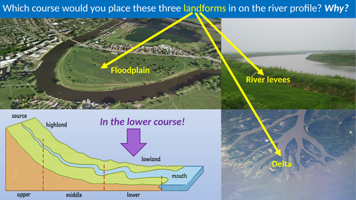 Geography KS3: River processes, river landscapes and flooding in the UK ...