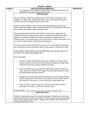 Year 2 Plants Science lesson plans | Teaching Resources