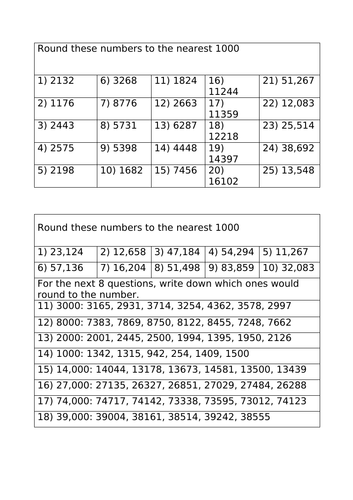 Rounding to the nearest 10, 100 and 1000 | Teaching Resources