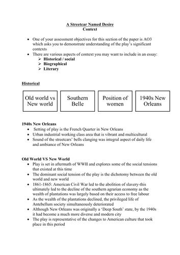 A Streetcar Named Desire full scheme of resources | Teaching Resources