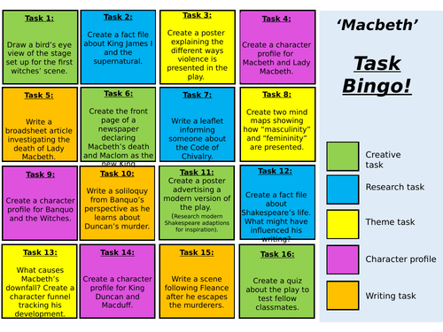 'Macbeth' Creative Task Bingo | Teaching Resources