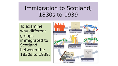 Irish Immigration to Scotland -Push Factors | Teaching Resources