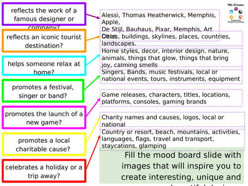 KS3 Minilight Project | Teaching Resources