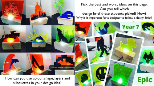 KS3 Minilight Project | Teaching Resources