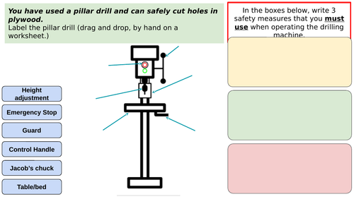 KS3 Minilight Project | Teaching Resources