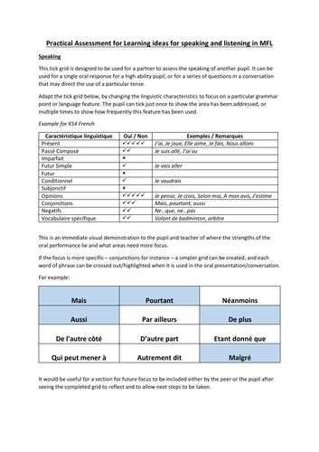AfL ideas for speaking and listening in MFL | Teaching Resources