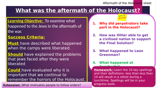 History Holocaust 10 Full Lessons | Teaching Resources