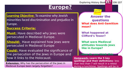 History Holocaust 10 Full Lessons | Teaching Resources