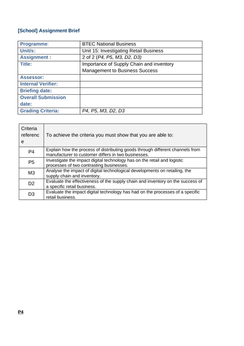BTEC L3 Business - Unit 15 - Assignment Templates: Investigating Retail ... BTEC L3 Business - Unit 15 - Assignment Templates: Investigating Retail ...
