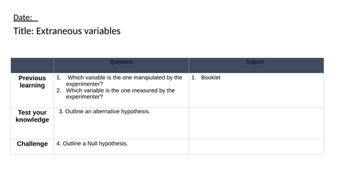 GCSE 9-1 Psychology Research methods topic | Teaching Resources