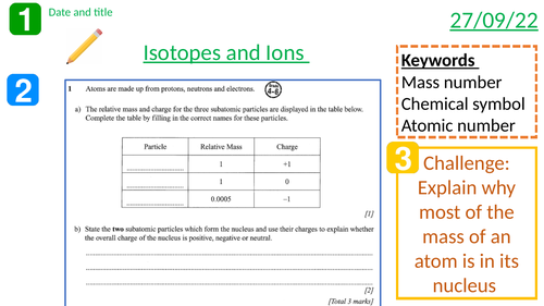 Isotopes and ions | Teaching Resources